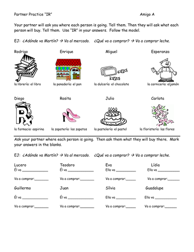 Partner Practice: IR + Las Tiendas (shops) | Teaching Resources