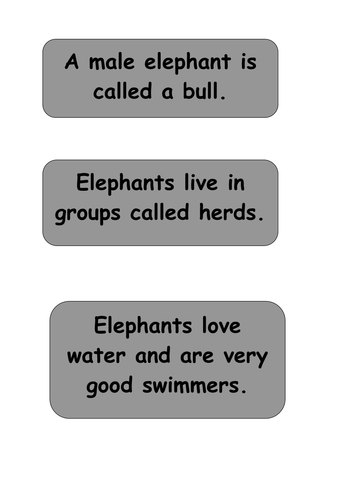Elmer the Elephant Resource Pack | Teaching Resources
