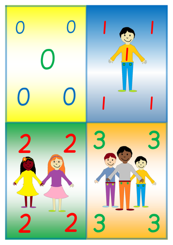Classroom Display Flashcards Multicultural | Teaching Resources