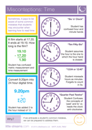 Time & Clocks Skills Poster and Misconceptions sheet | Teaching Resources