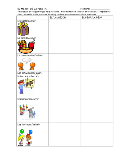 El Mejor de la Fiesta: Group Discussion about Parties in Spanish ...