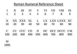 KS2: Roman Numerals Resource Pack (UPDATED) by mrajlong | Teaching ...
