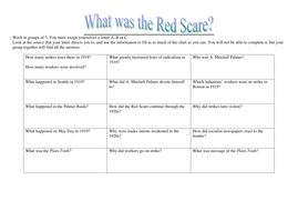 Red Scare | Teaching Resources