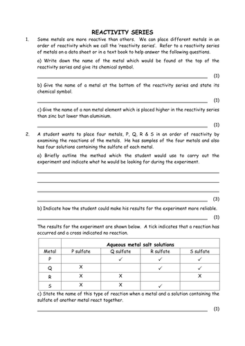 Chemistry: Reactivity series | Teaching Resources