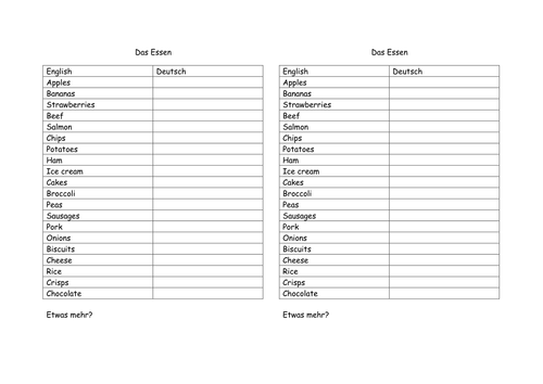 20 foods in German | Teaching Resources