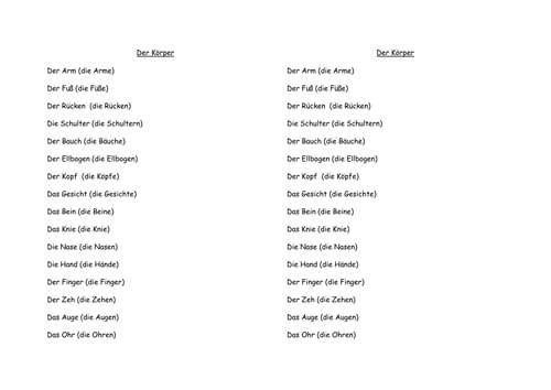 The body in German | Teaching Resources