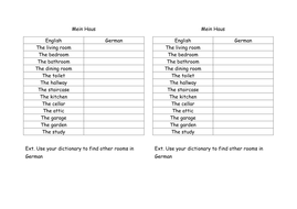 Describing your house in German | Teaching Resources