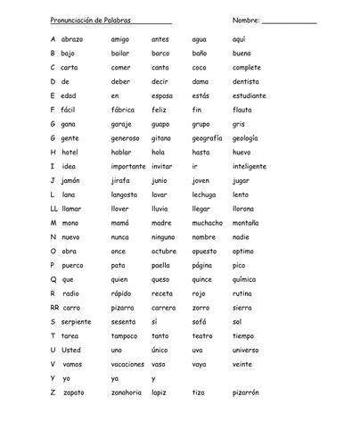 Pronunciation Drill Words for Spanish | Teaching Resources