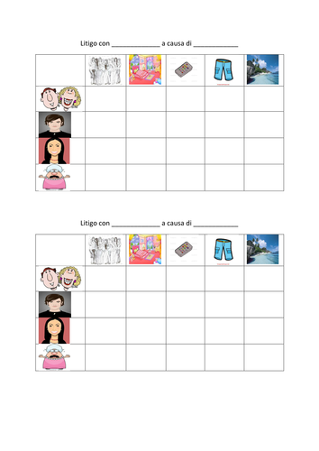 Family relationships (i rapporti) GCSE Italian | Teaching Resources