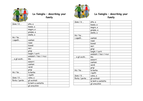 Describing family - GCSE Italian | Teaching Resources