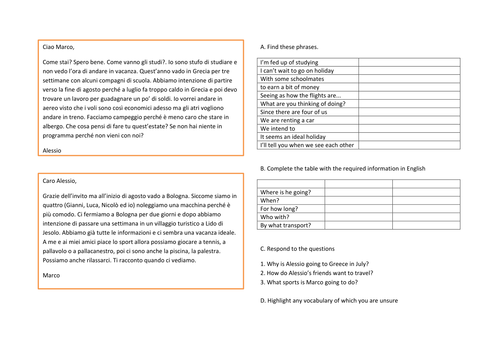 Introducing holidays - GCSE Italian | Teaching Resources