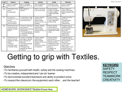 Intro to Textiles: | Teaching Resources