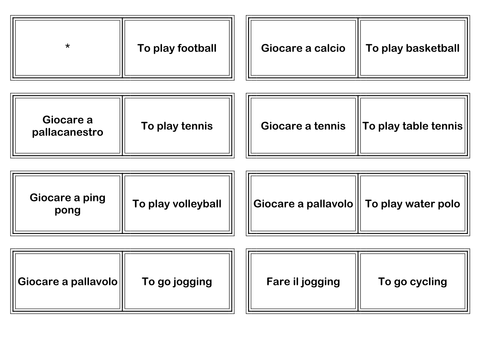 Gli sport (Italian GCSE) | Teaching Resources