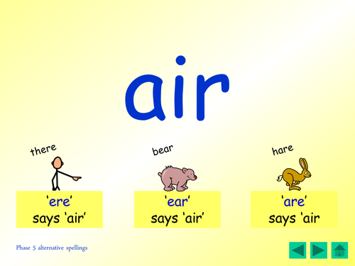 Phase 5 alternative spellings for 'air' phoneme [there, pear, care ...