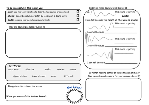 Differentiated Sound Waves Worksheets | Teaching Resources