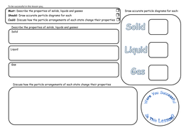 Particle Theory Worksheet, Solids, Liquids and Gases | Teaching Resources