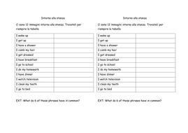 La mia giornata (Daily routine) Italian | Teaching Resources