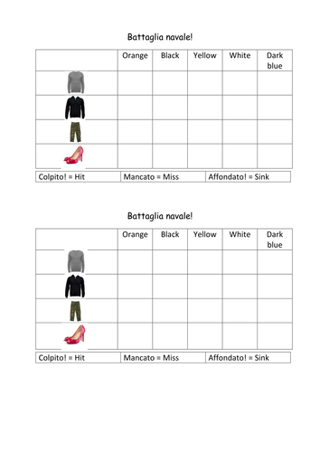 I vestiti / clothes | Teaching Resources