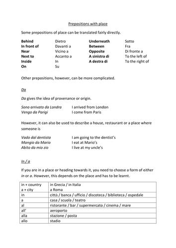 Italian grammar sheets | Teaching Resources