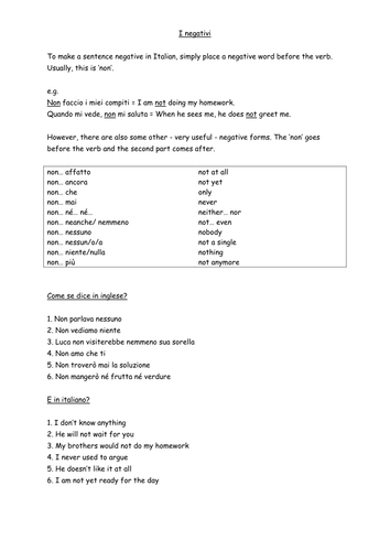 Negatives (Italian) | Teaching Resources
