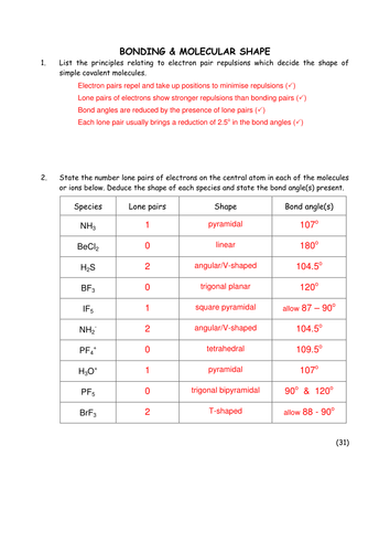 Chemistry: Bonding and shapes of molecules | Teaching Resources