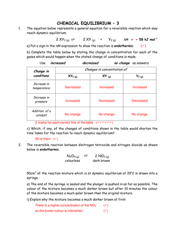 Chemistry: Dynamic equilibrium | Teaching Resources