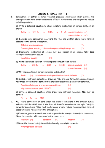 Chemistry: Green chemistry | Teaching Resources