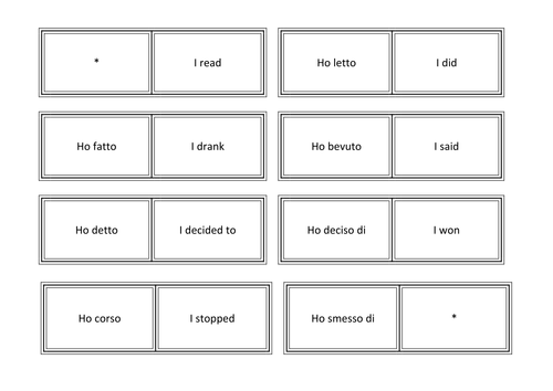 Il passato prossimo / The past tense (Italian) | Teaching Resources