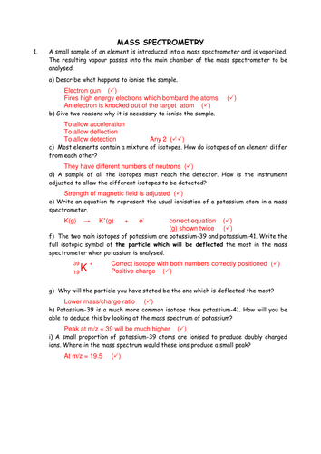 Chemistry: Mass spectrometry | Teaching Resources