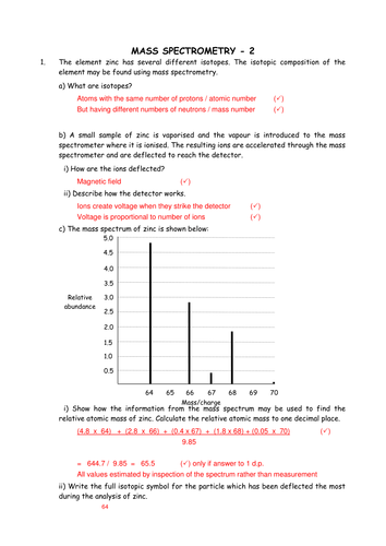 Mass spectroscopy | Teaching Resources