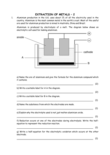 Chemistry: Metal extractions including Aluminium | Teaching Resources