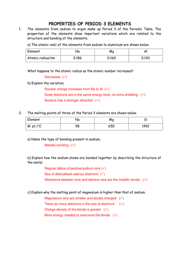 Chemistry: Period 3 properties | Teaching Resources