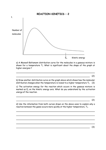Chemistry: Kinetics | Teaching Resources
