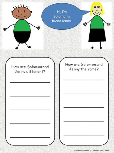 How are we different? How do we change? | Teaching Resources