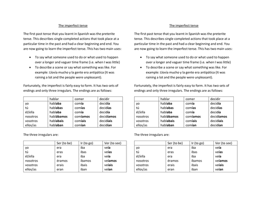 The Imperfect / El imperfecto (Spanish) | Teaching Resources