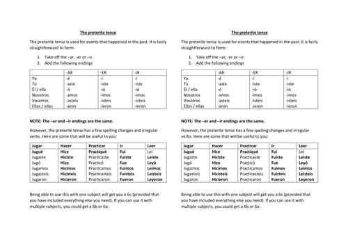 Preterite / el preterito (Spanish) | Teaching Resources