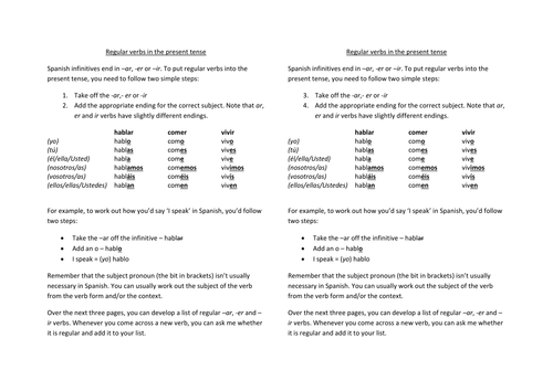 Presente tense / el presente (Spanish) | Teaching Resources