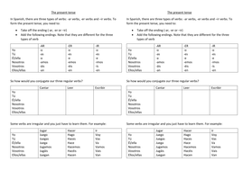 Presente tense / el presente (Spanish) | Teaching Resources