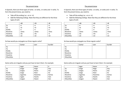 Presente tense / el presente (Spanish) | Teaching Resources