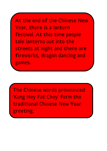 Chinese New Year Resource Pack | Teaching Resources