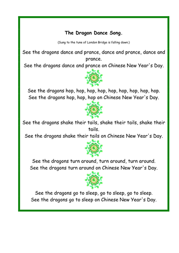 Chinese New Year Resource Pack | Teaching Resources