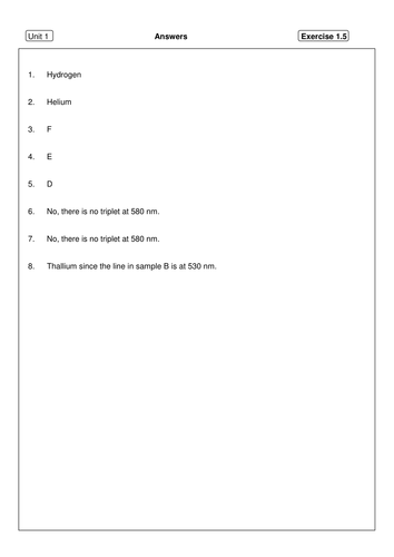 CfE Advanced Higher Chemistry Notes on Units 1 and 2 and homework ...