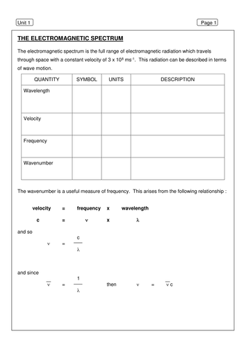 CfE Advanced Higher Chemistry Notes on Units 1 and 2 and homework ...