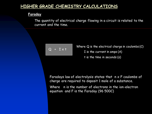 Higher Chemistry Sample Assignments and Homework Resources Bundle ...