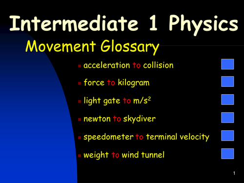 Intermediate 1 Physics 21x Presentations Complete Course | Teaching ...