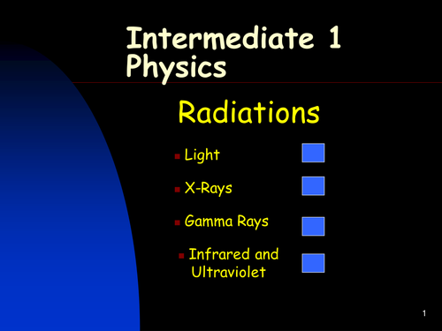 Intermediate 1 Physics 21x Presentations Complete Course | Teaching ...
