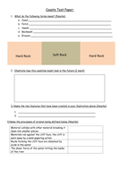 Coasts | Teaching Resources