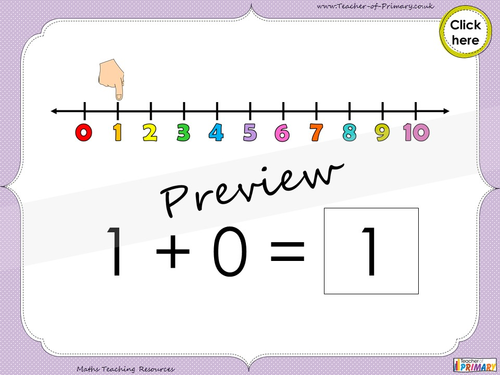Adding Using a Number Line - Year 1 | Teaching Resources