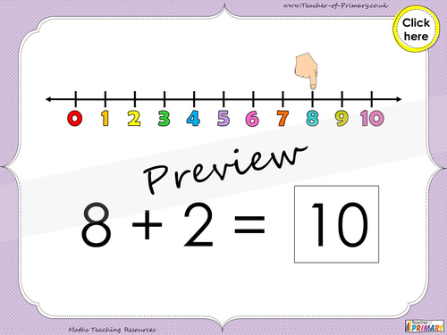 Adding Using a Number Line - Year 1 | Teaching Resources
