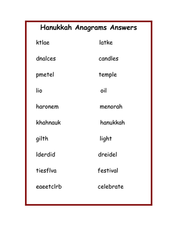 Hanukkah Resource Pack | Teaching Resources